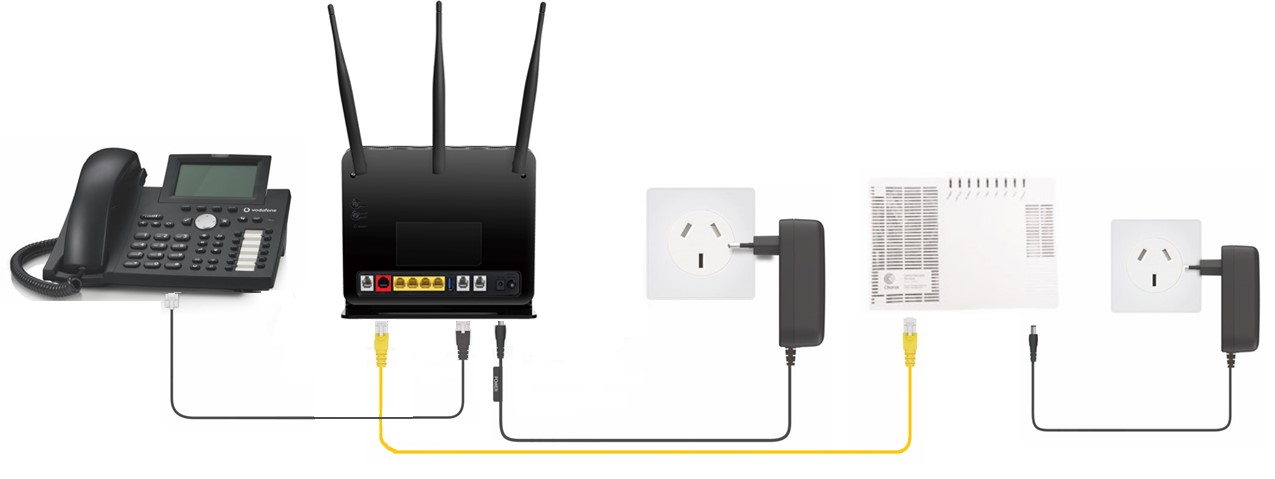 How do I set up my modem? – Pulse Energy